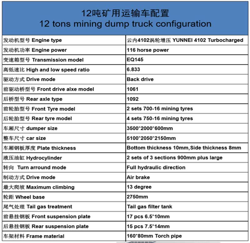 12 tons truck - China Best Underground Mine Truck Production Supplier