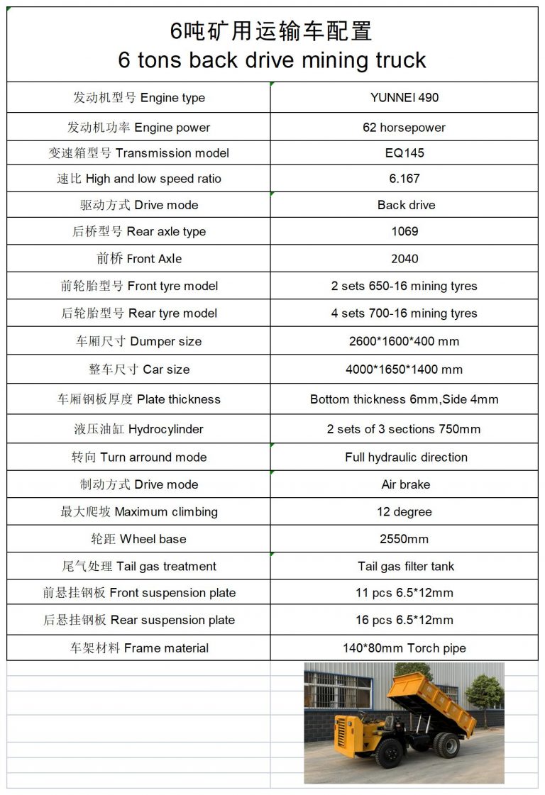 6 tons truck - China Best Underground Mine Truck Production Supplier